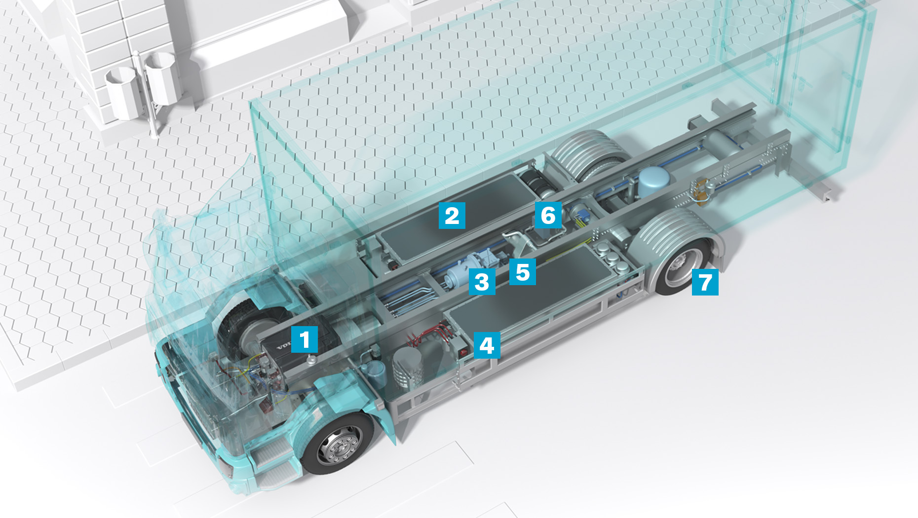 A closer look at the Volvo FL Electric and how it works