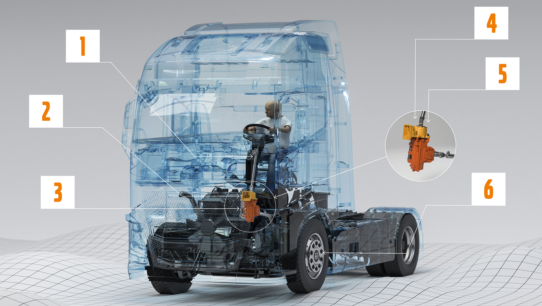 Benefits of Volvo Dynamic Steering | Volvo Trucks Magazine
